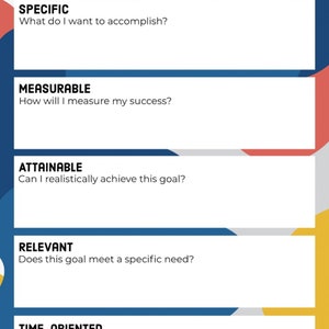 Printable Smart Goals Worksheet, Process Your Feelings | Mental Health ...