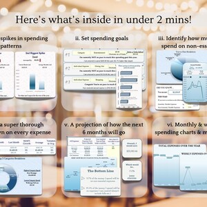 Excel Expense Breakdown Analysis, 100% Eliminate Overspending, Set ...