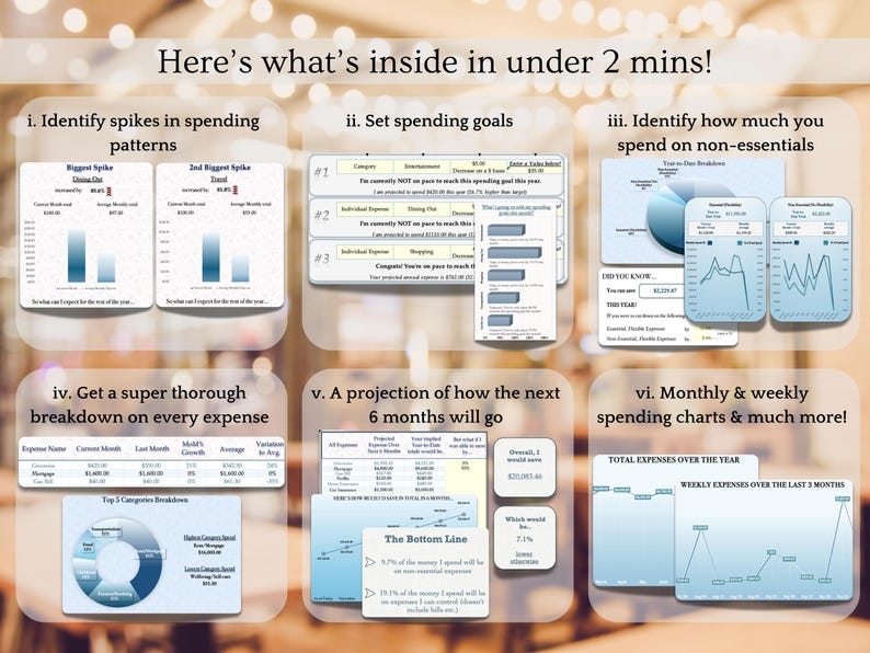 Excel Expense Breakdown Analysis, 100% Eliminate Overspending, Set ...