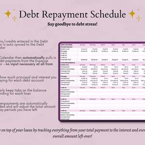 Annual & Monthly Budget Tracker | Ultimate Version Budget Template ...