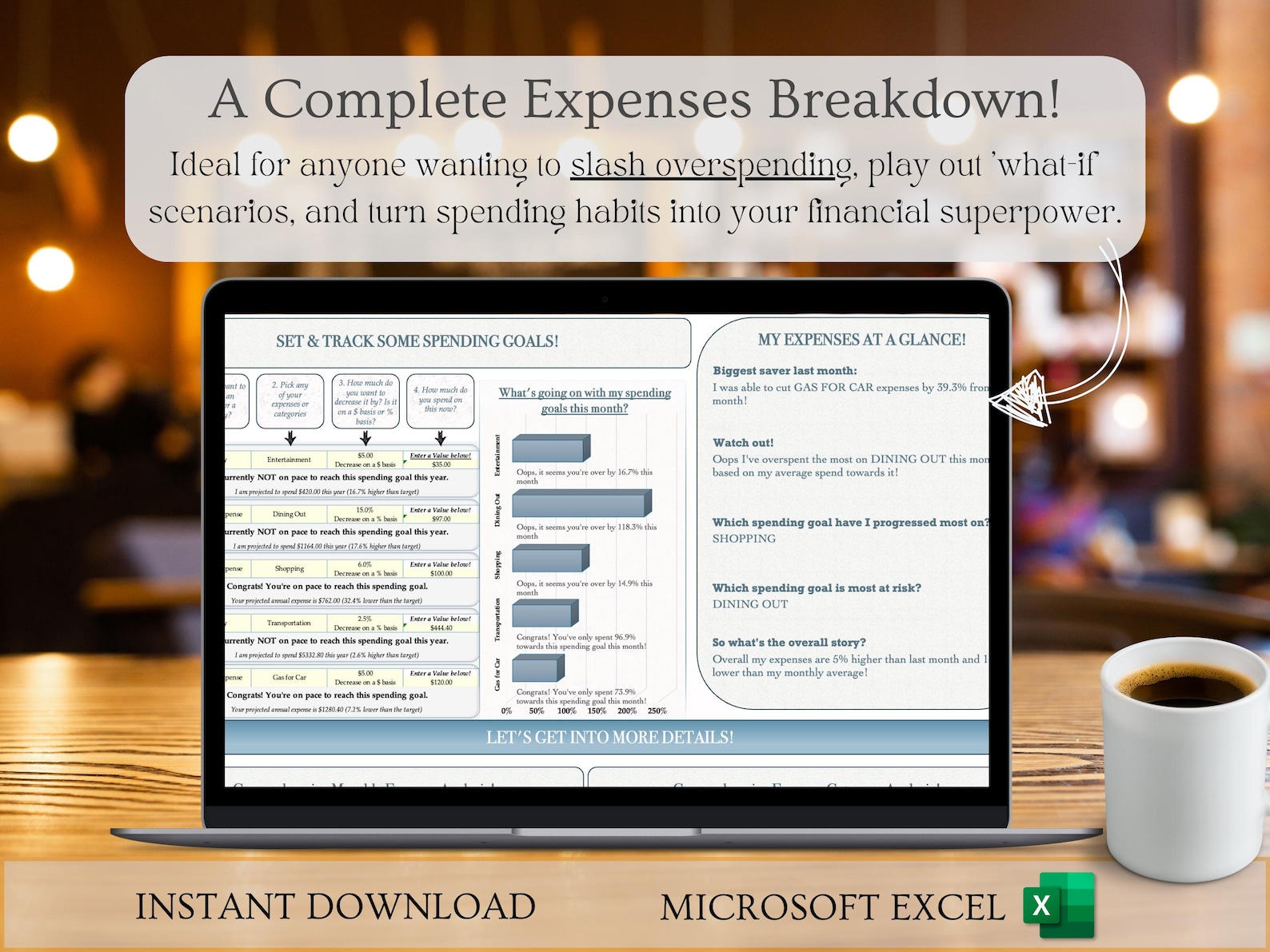 Excel Expense Breakdown Analysis, 100% Eliminate Overspending, Set ...