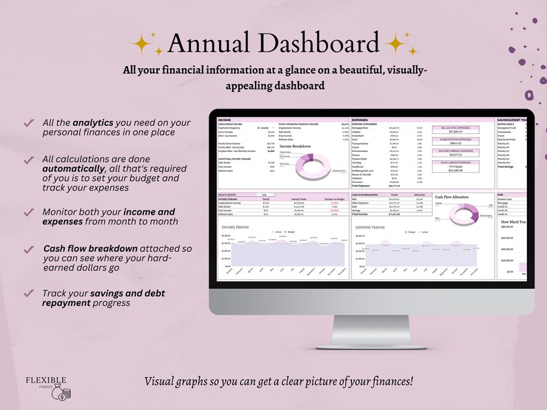 Annual & Monthly Budget Tracker | Ultimate Version Budget Template ...