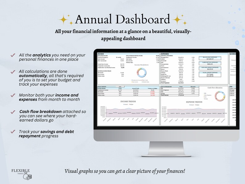 Annual & Monthly Budget Spreadsheet for Excel Personal Financial ...