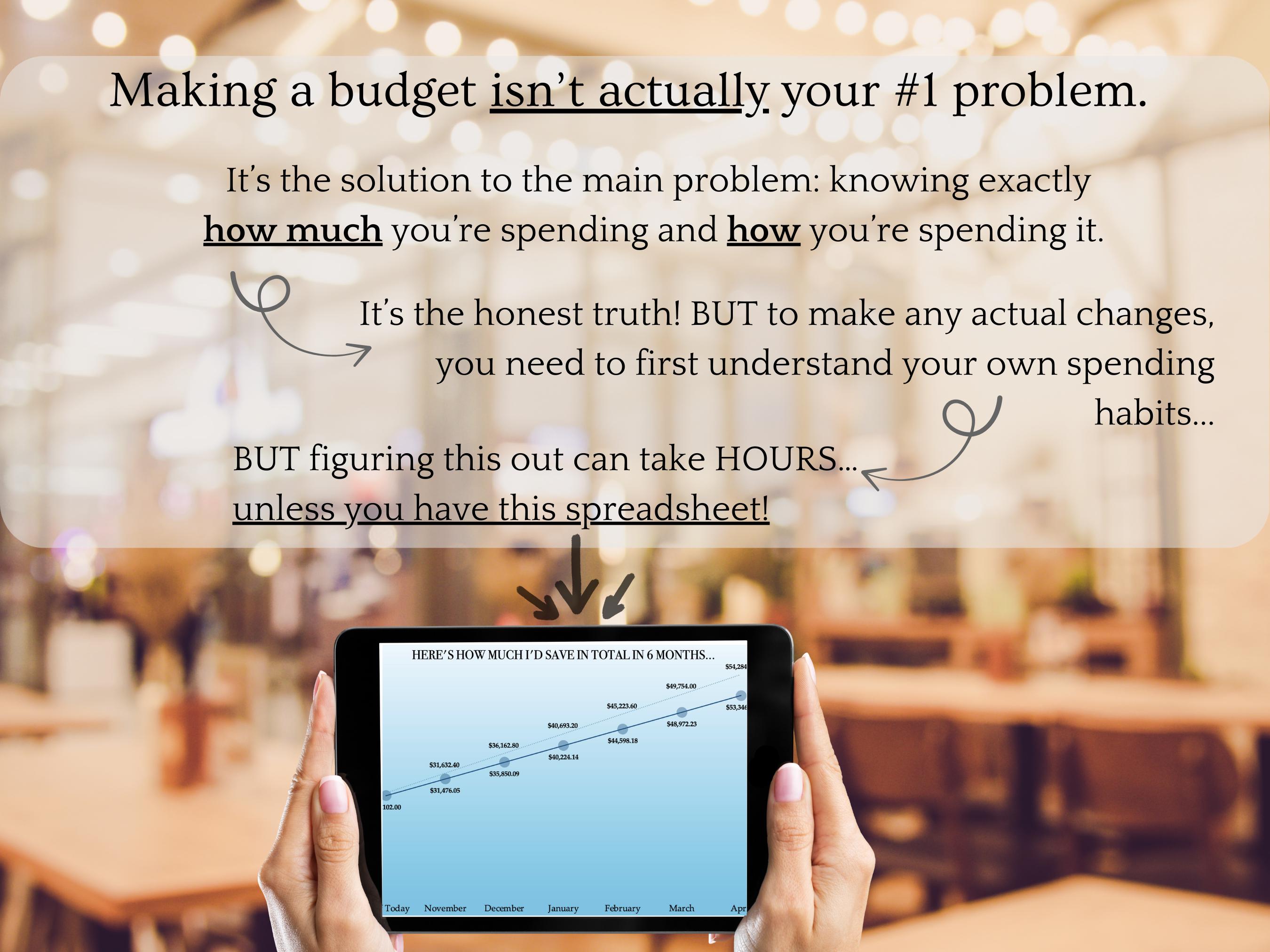 Excel Expense Breakdown Analysis, 100% Eliminate Overspending, Set ...