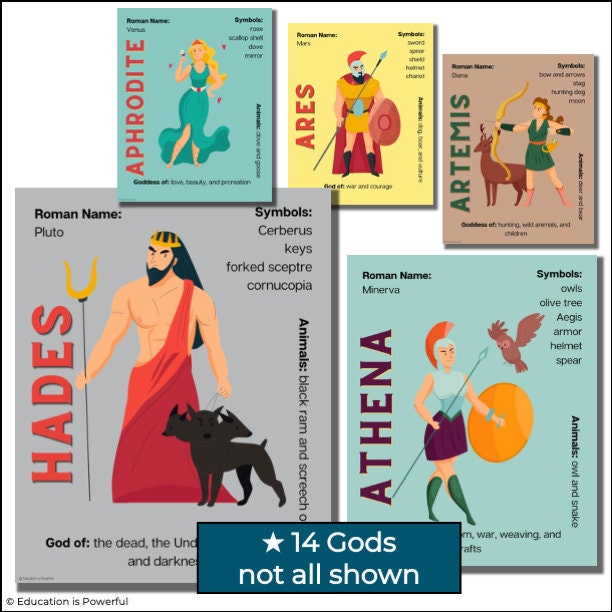 Greek Mythology Posters Posters of the Greek Gods and - Etsy Australia