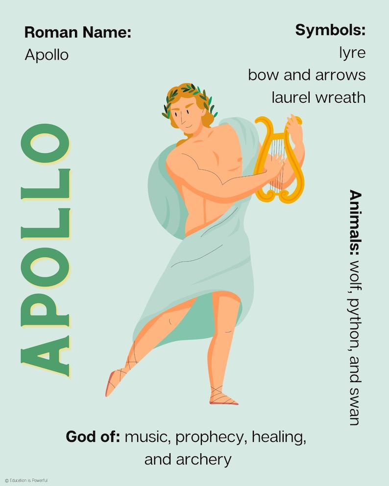 Greek Mythology Posters Posters of the Greek Gods and Goddesses for ...
