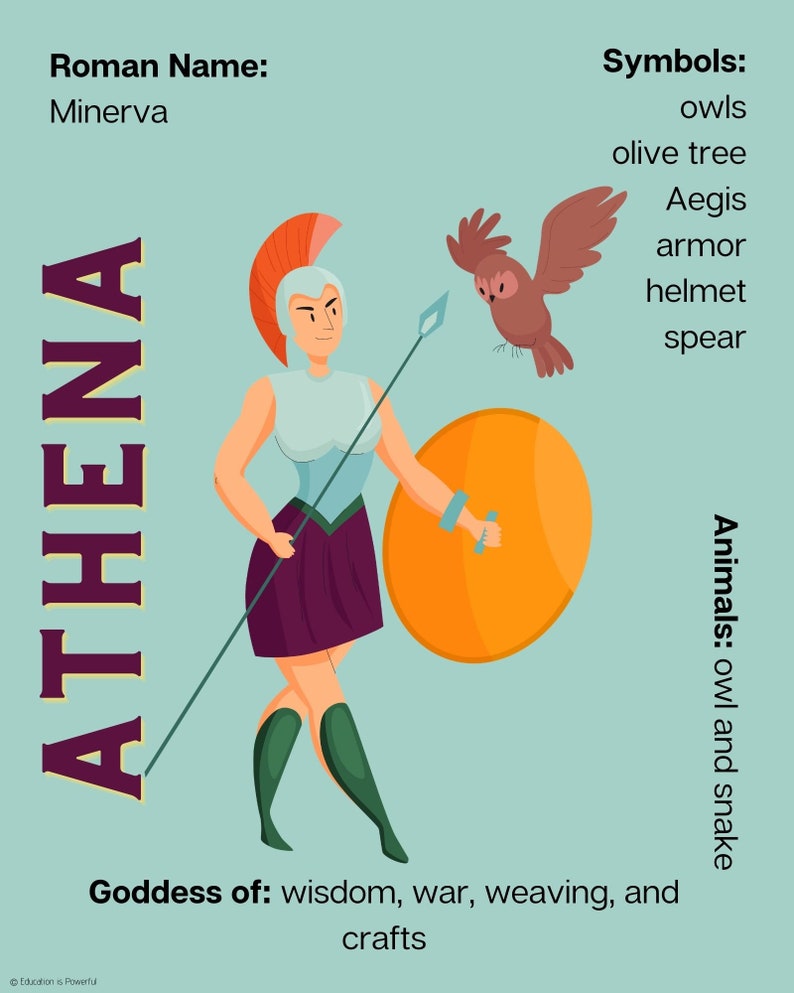 Greek Mythology Posters Posters of the Greek Gods and - Etsy Australia