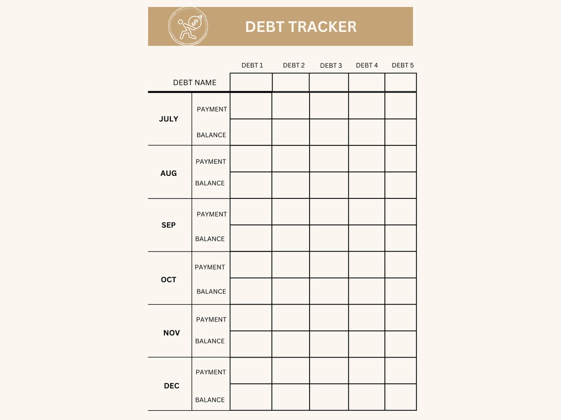 FINANCE PLANNER Bundle | Printable, Digital PDF | Budget Tracker Bundle ...