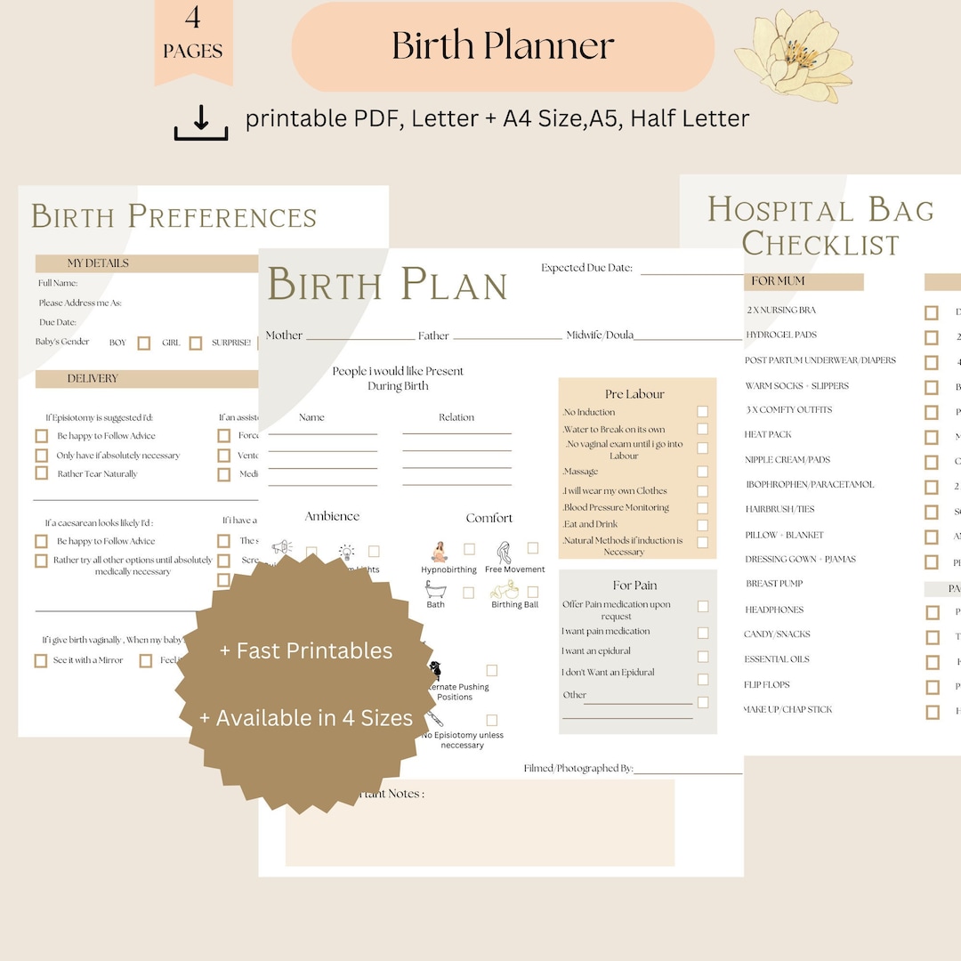 Birth Plan Template, Printable Birth Preferences, Birthing Plan ...