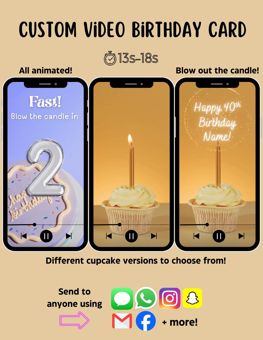Animated Birthday Video Card, Custom Digital Video Birthday Card ...
