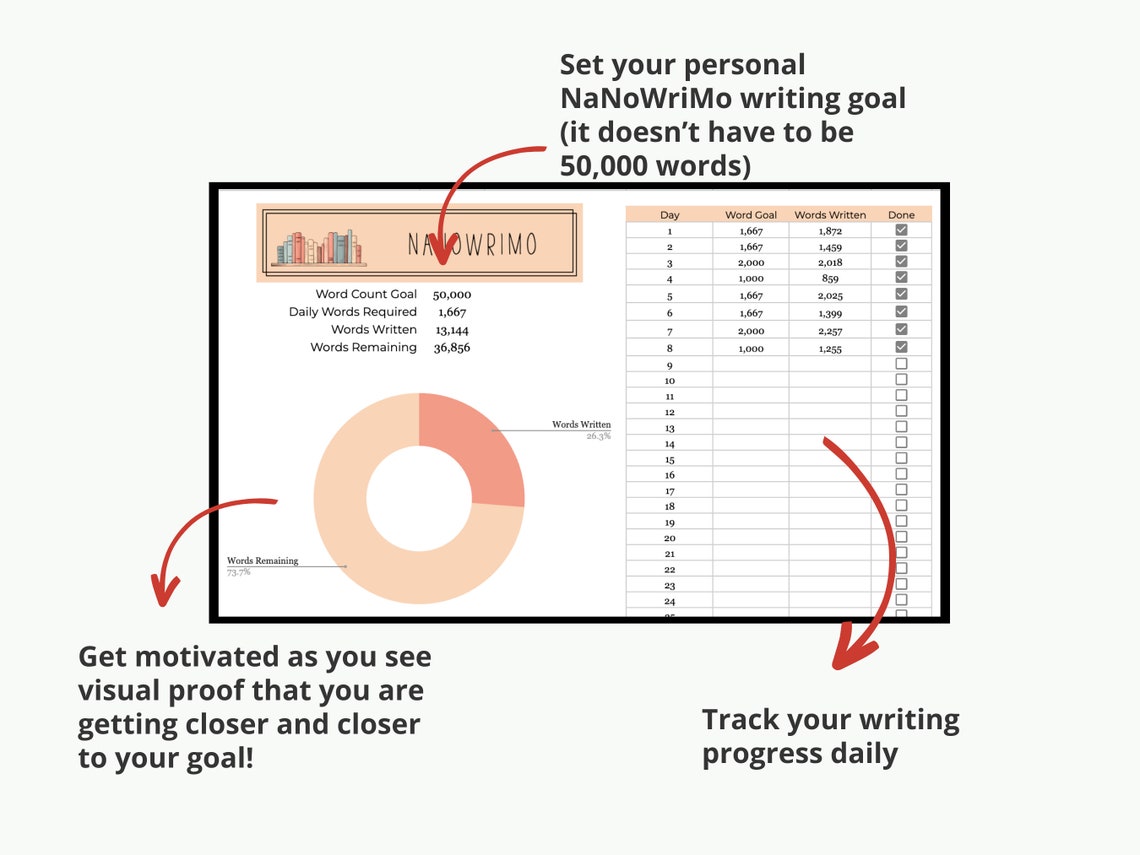 Nanowrimo Tracker Spreadsheet, Word Count Tracker for Google Sheets ...