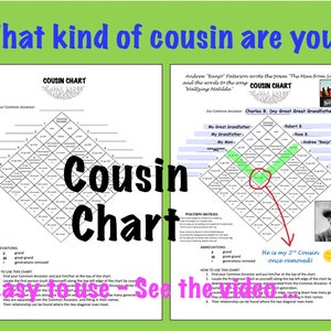 Cousin Chart - Etsy