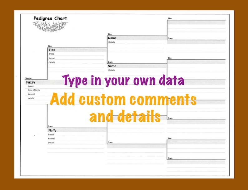 Pedigree Charts Animal and Custom Blank - Etsy