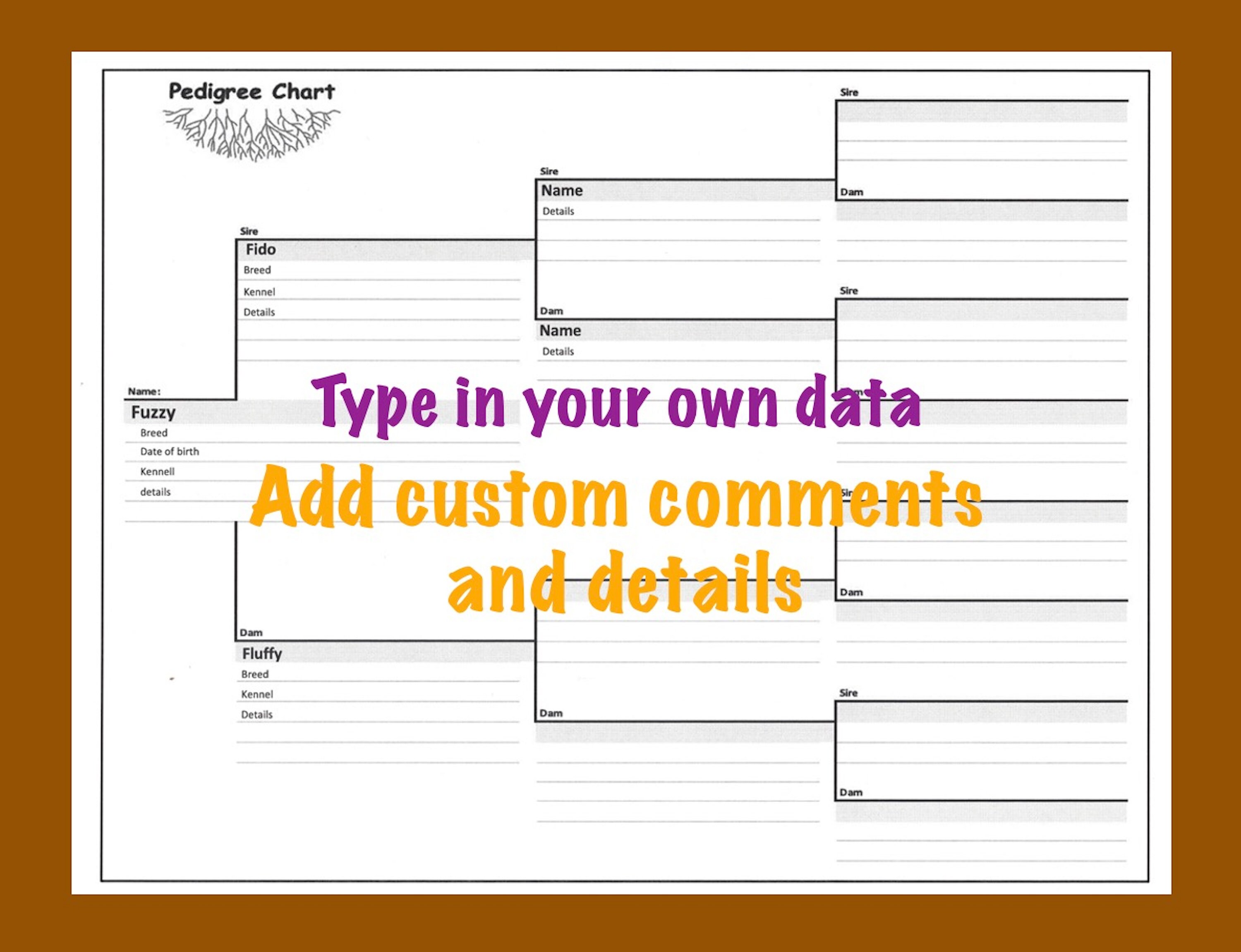 Pedigree Charts Animal and Custom Blank - Etsy