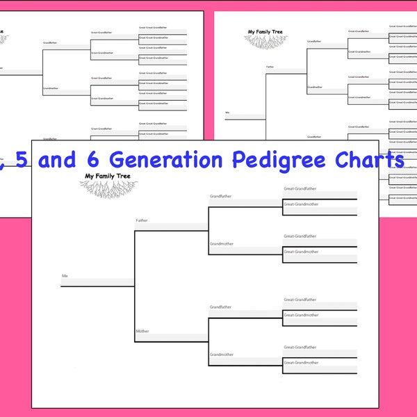 Pedigree Chart - Etsy