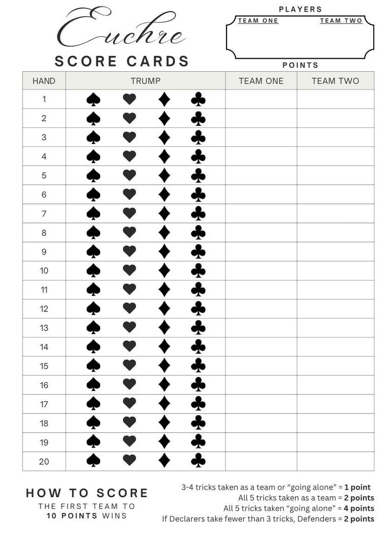 Euchre Scoring Card - Digital Download for Print - Etsy