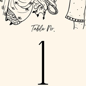 Couple's Knots Indian Wedding Table Numbers Template (digital Download ...