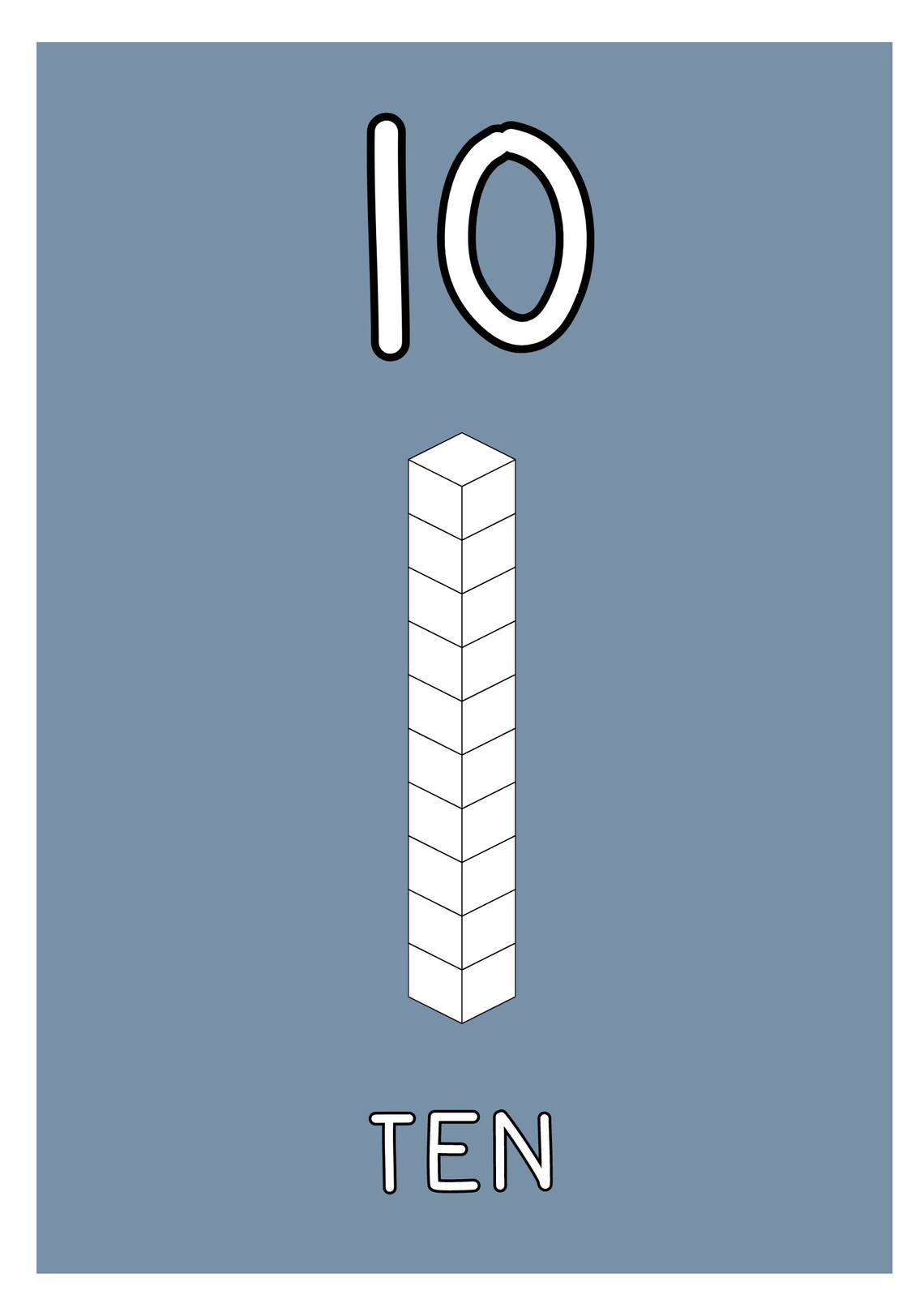 Place Value Display for Classroom | MAB Number Posters - Etsy