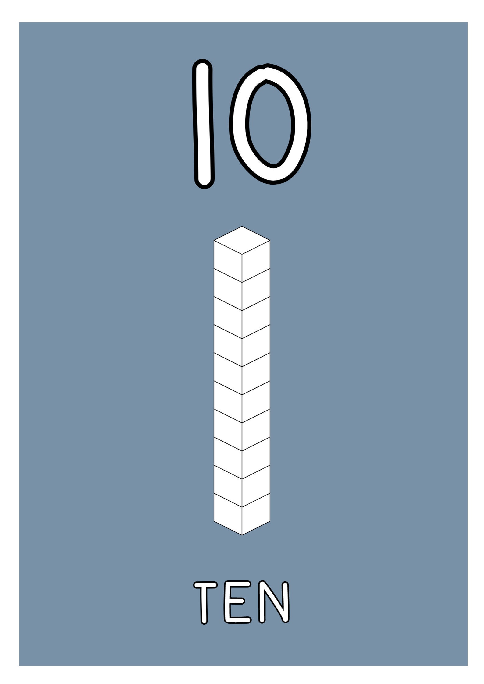 Place Value Display for Classroom | MAB Number Posters - Etsy