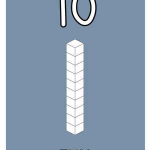 Place Value Display for Classroom | MAB Number Posters - Etsy