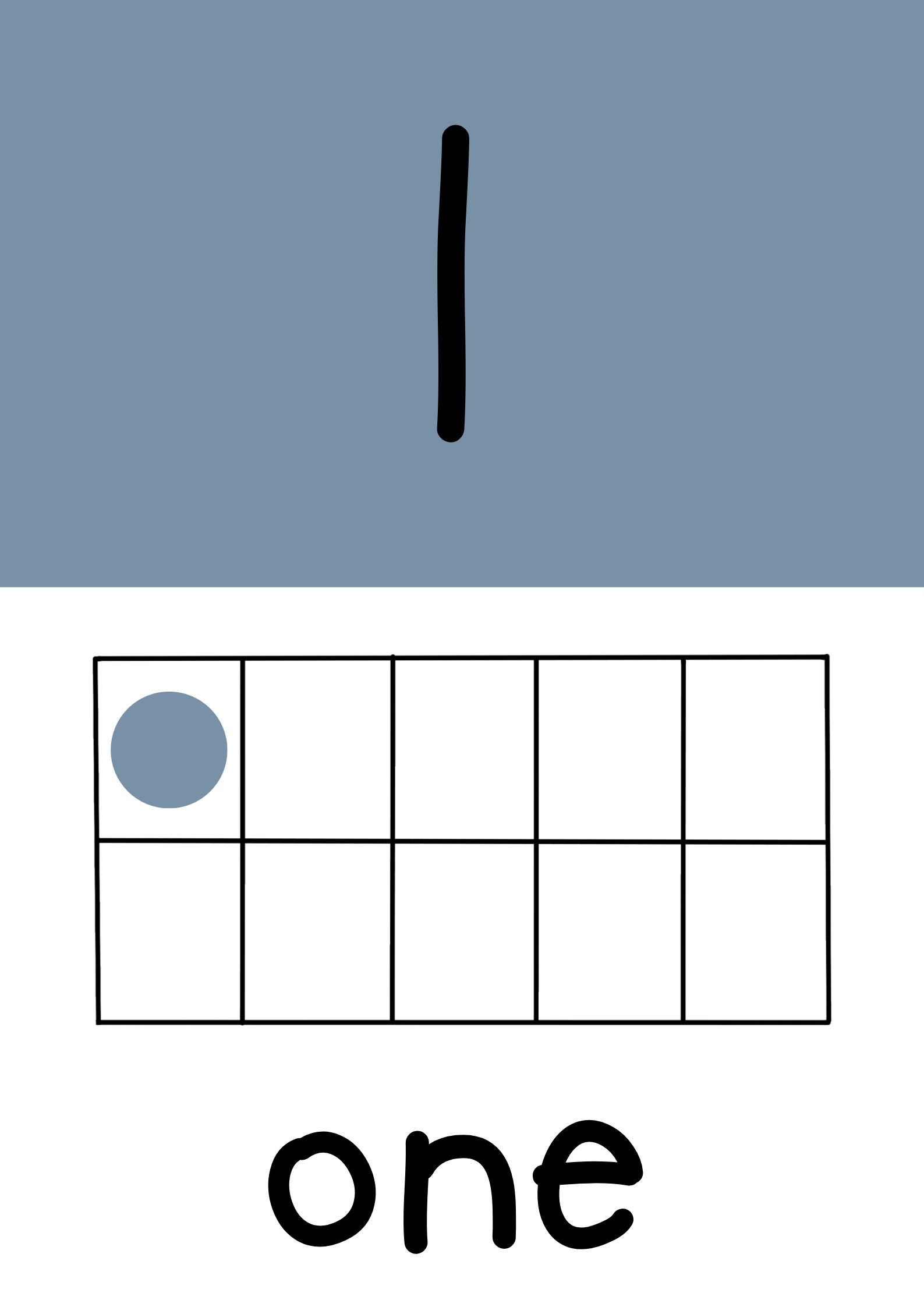 Tens Frame Number Display for Classroom | 1-10 Number Display - Etsy