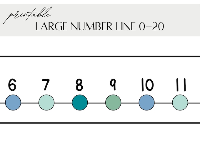 Number Line Display | Printable Number Line | Neutral Classroom ...