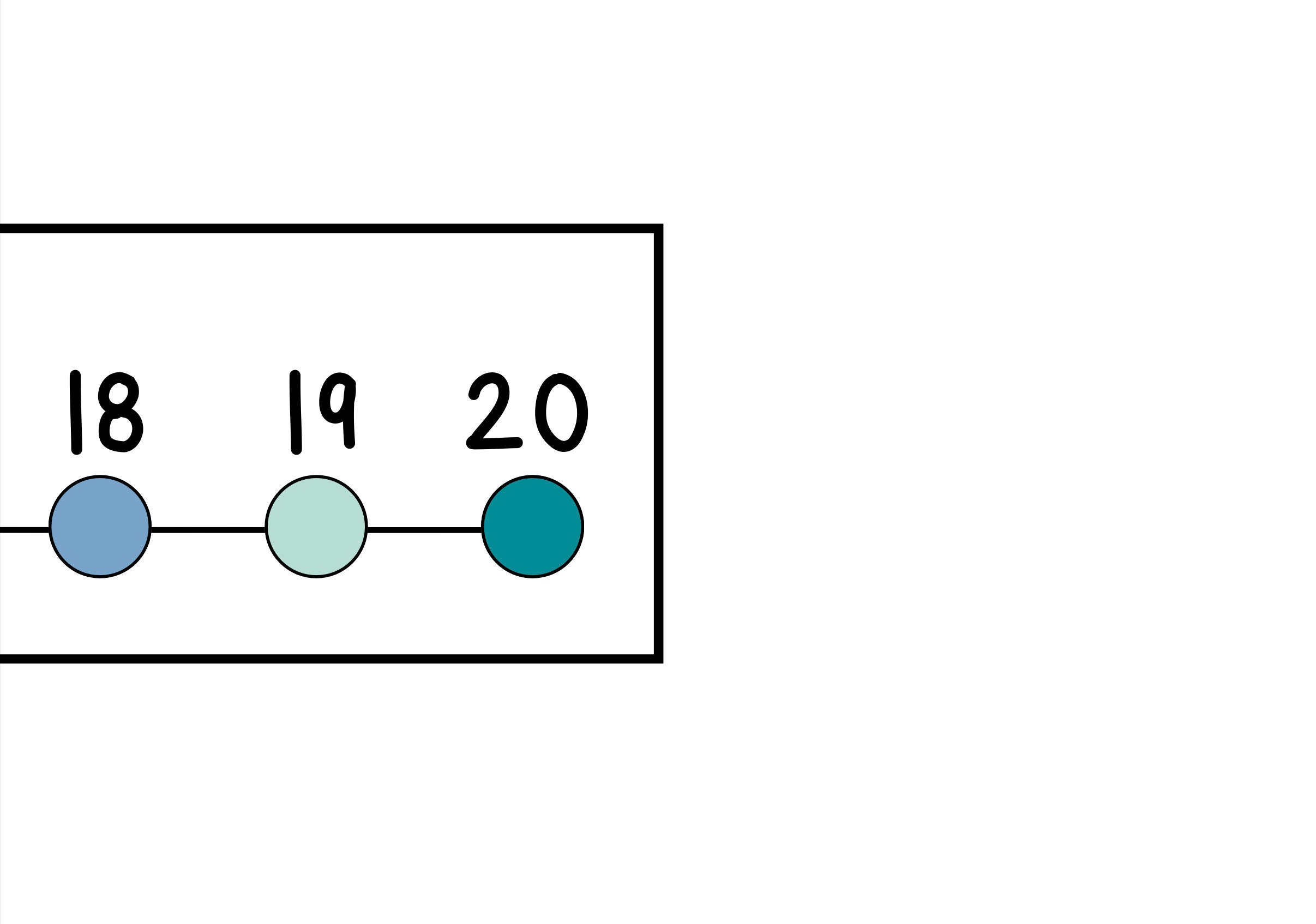 Large Classroom Number Line Display | 0-20 - Etsy