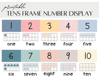 Tens Frame Number Display for Classroom Number Posters 1-10 - Etsy