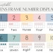 Tens Frame Number Display for Classroom | 1-10 Number Display - Etsy