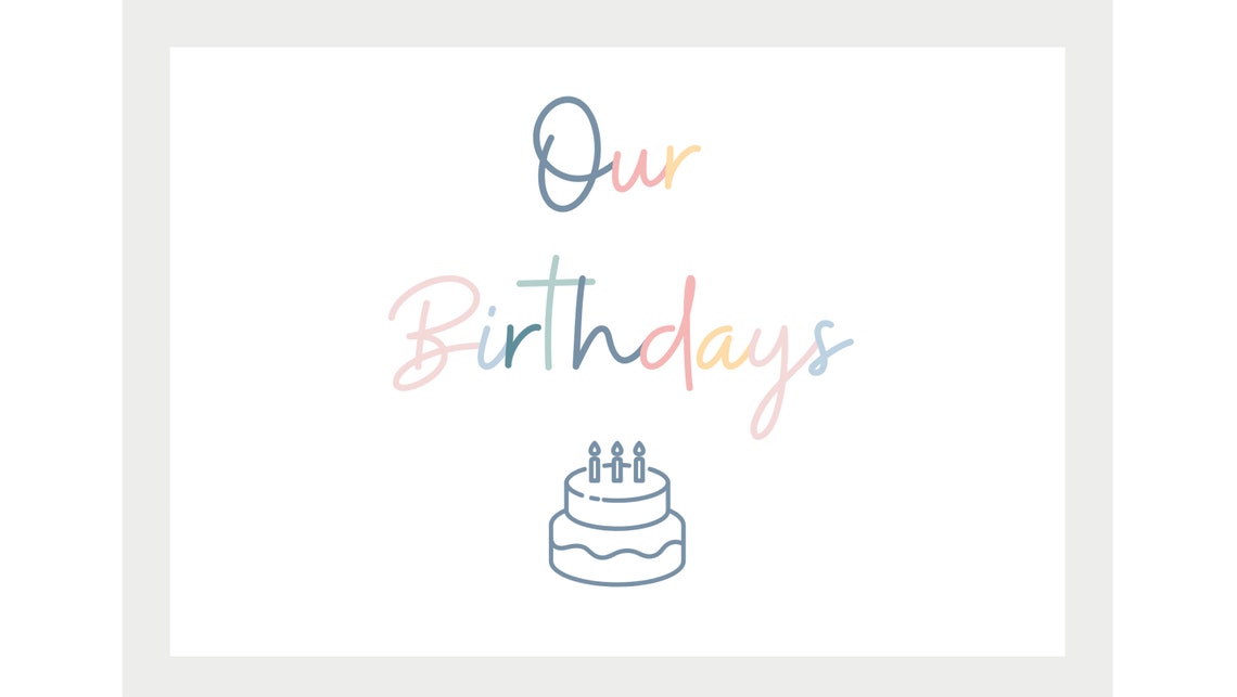 Classroom Birthday Display Classroom Decor Editable - Etsy