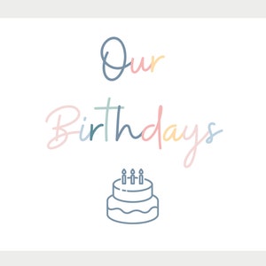 Classroom Birthday Display | Classroom Decor | Editable - Etsy