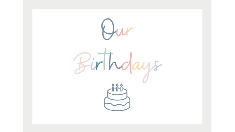 Classroom Birthday Display | Classroom Decor | Editable - Etsy