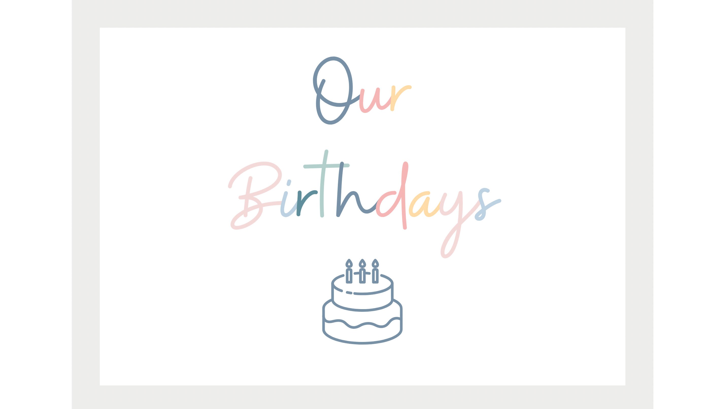 Classroom Birthday Display | Classroom Decor | Editable - Etsy