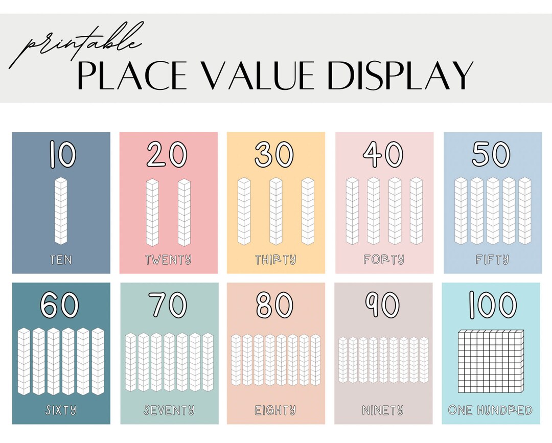 Place Value Display for Classroom | MAB Number Posters - Etsy