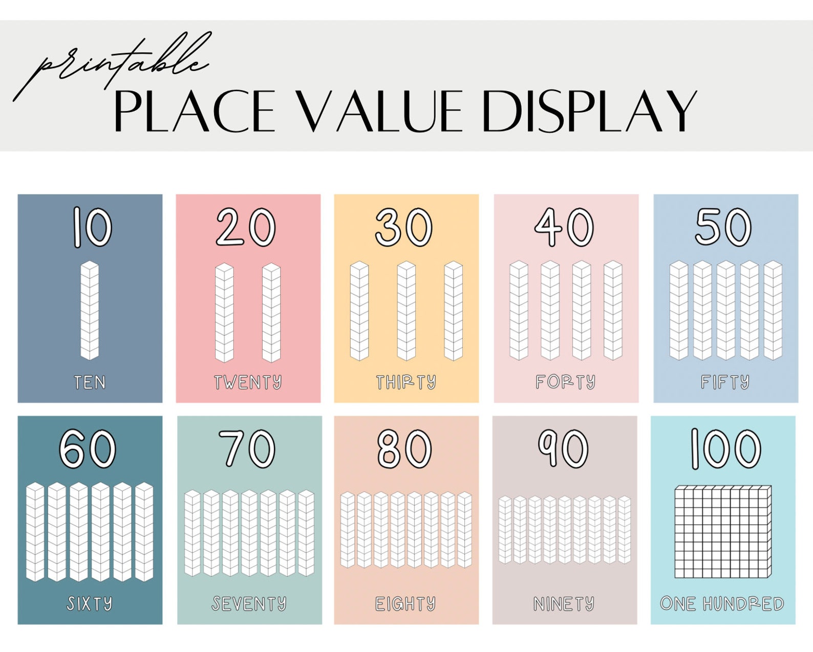 Place Value Display for Classroom | MAB Number Posters - Etsy