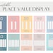 Place Value Display for Classroom | MAB Number Posters - Etsy