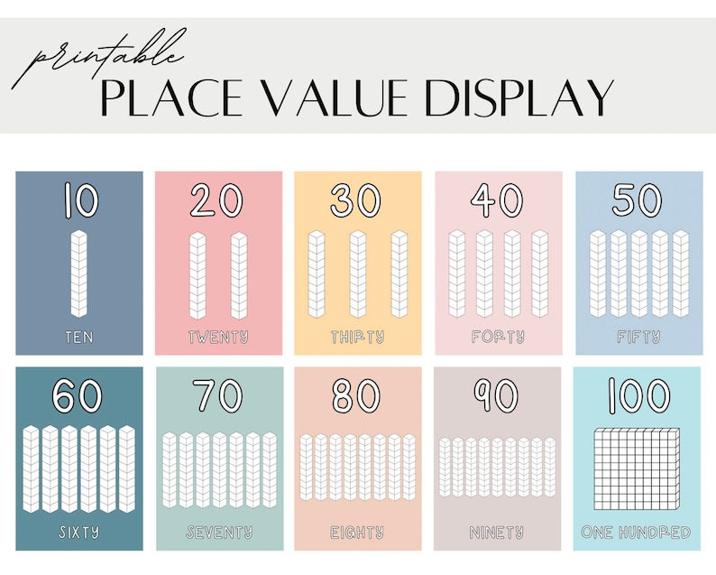 Place Value Display for Classroom | MAB Number Posters - Etsy