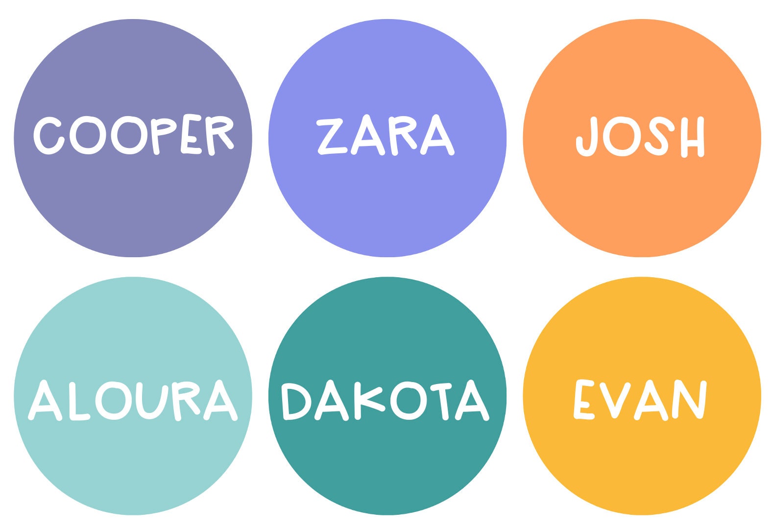 Student Name Labels | Editable Classroom Decor - Etsy