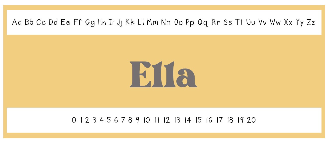 Editable Retro Student Name Labels & Desk Plates - Etsy