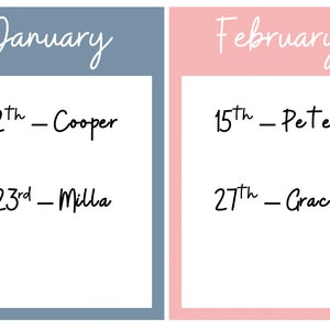 Classroom Birthday Display | Classroom Decor | Editable - Etsy