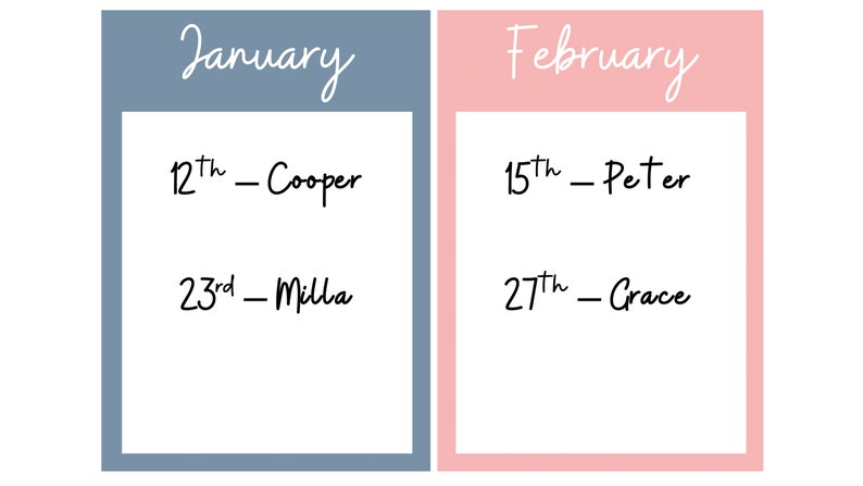 Classroom Birthday Display | Classroom Decor | Editable - Etsy