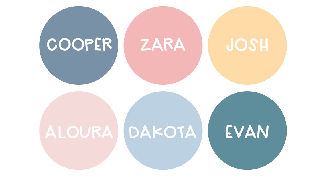 Student Name Labels | Editable Classroom Decor - Etsy