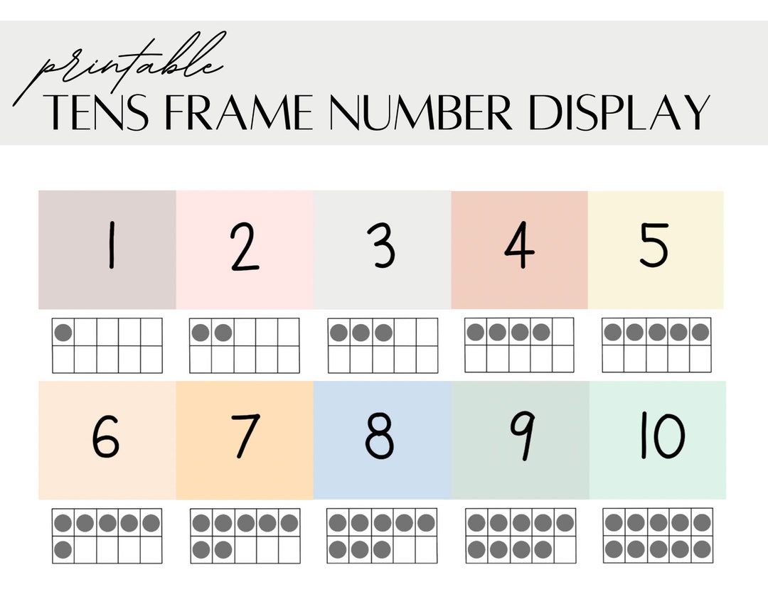 Tens Frame Number Display for Classroom | Number Posters 1-10 - Etsy