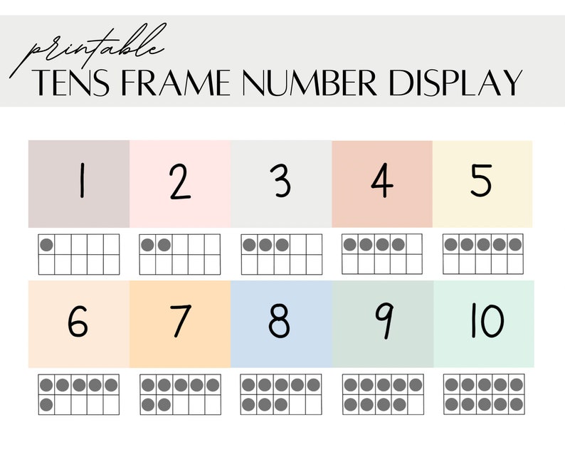 Tens Frame Number Display for Classroom | Number Posters 1-10 - Etsy