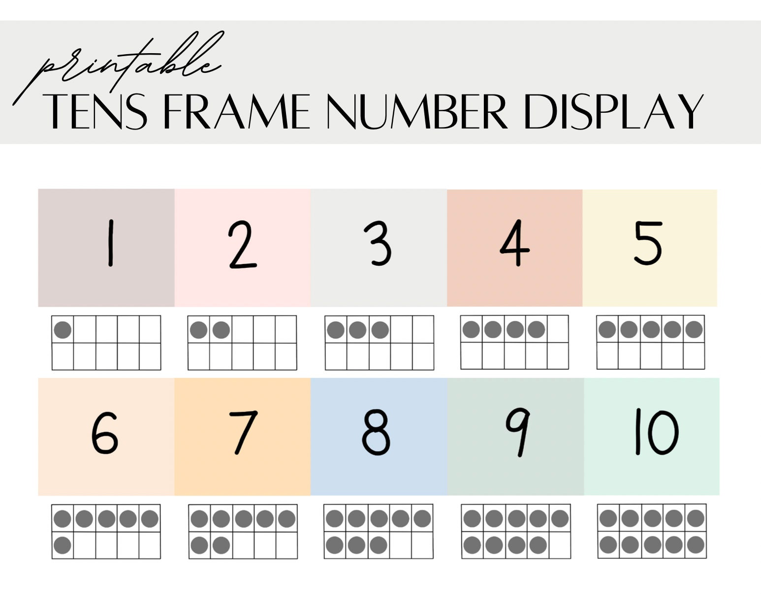 Tens Frame Number Display for Classroom | Number Posters 1-10 - Etsy