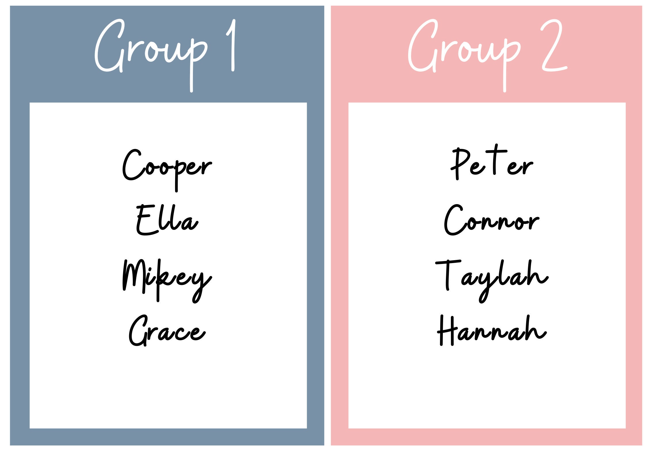 Classroom Group Numbers | Editable Student Grouping Display - Etsy