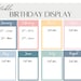 Classroom Birthday Display | Classroom Decor | Editable - Etsy