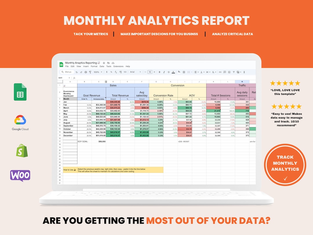 Monthly Analytics Tracker, Google Sheets Template for Shopify ...