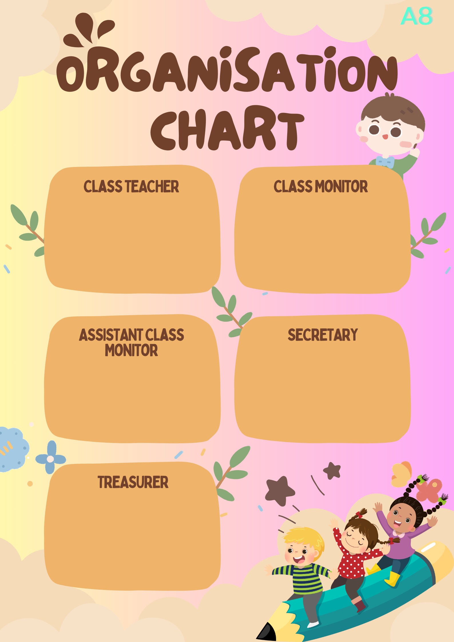 CANVA Poster,flowchart,invitation,card TEMPLATE - Etsy