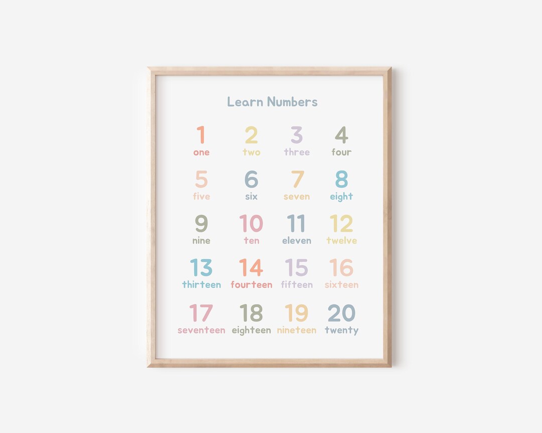 Rainbow Numbers Chart Handwriting Printable Chart Wall Art Print ...